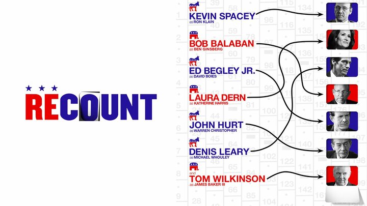 Recount - HBO Movie - Where To Watch